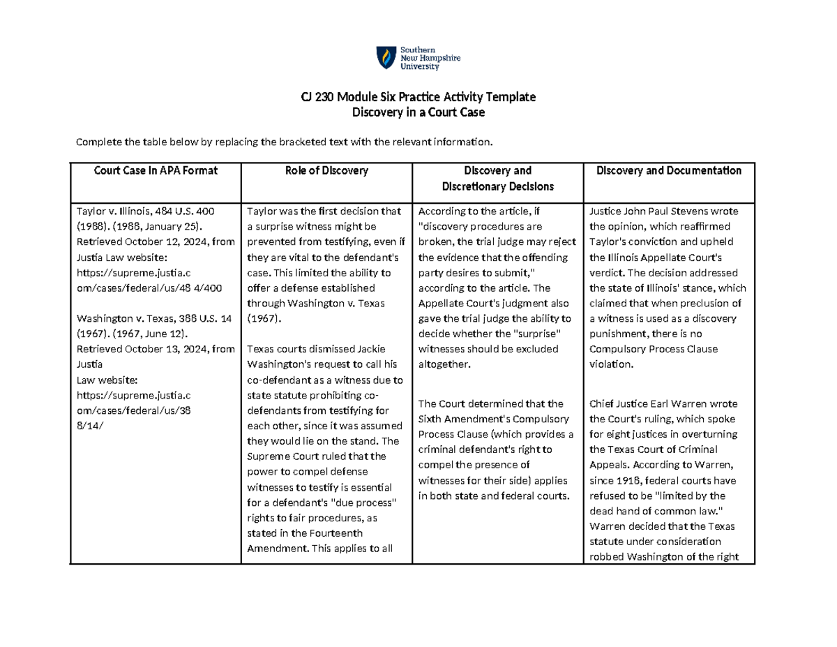 CJ 230 Module Six Practice Activity Template - CJ 230 Module Six ...