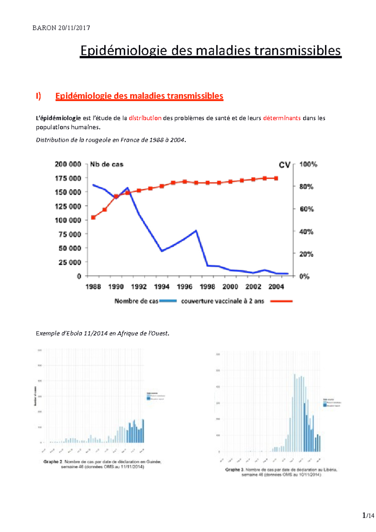 1- Épidémiologie des maladies transmissibles - BARON des maladies ...