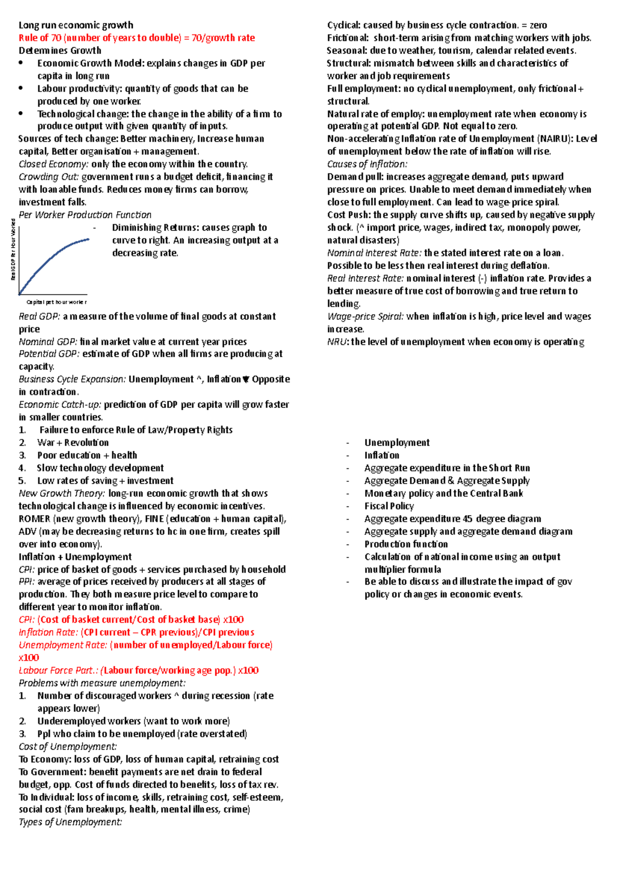 Exam Cheat Sheet - Real GDP Per Hour Worked Capital pet hour worker ...