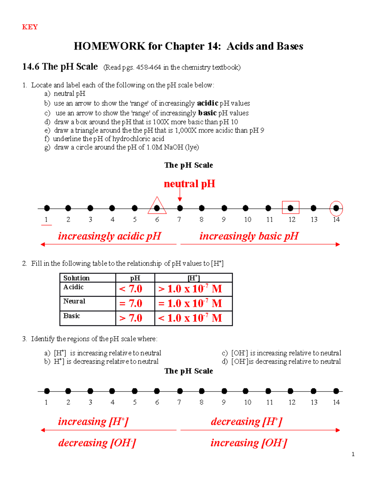 146 - teacher-1 - notes. - KEY HOMEWORK for Chapter 14: Acids and Bases ...