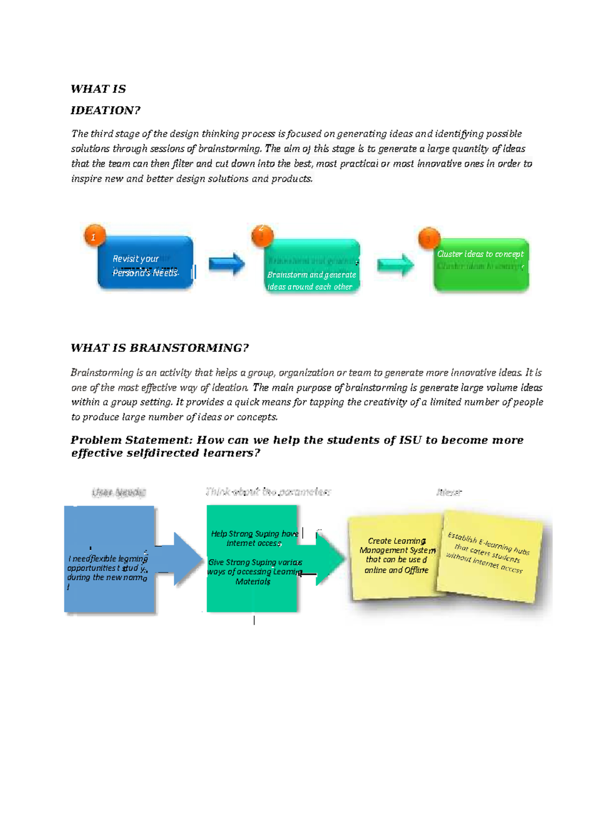 Ideation - WHAT IS IDEATION? The third stage of the design thinking ...