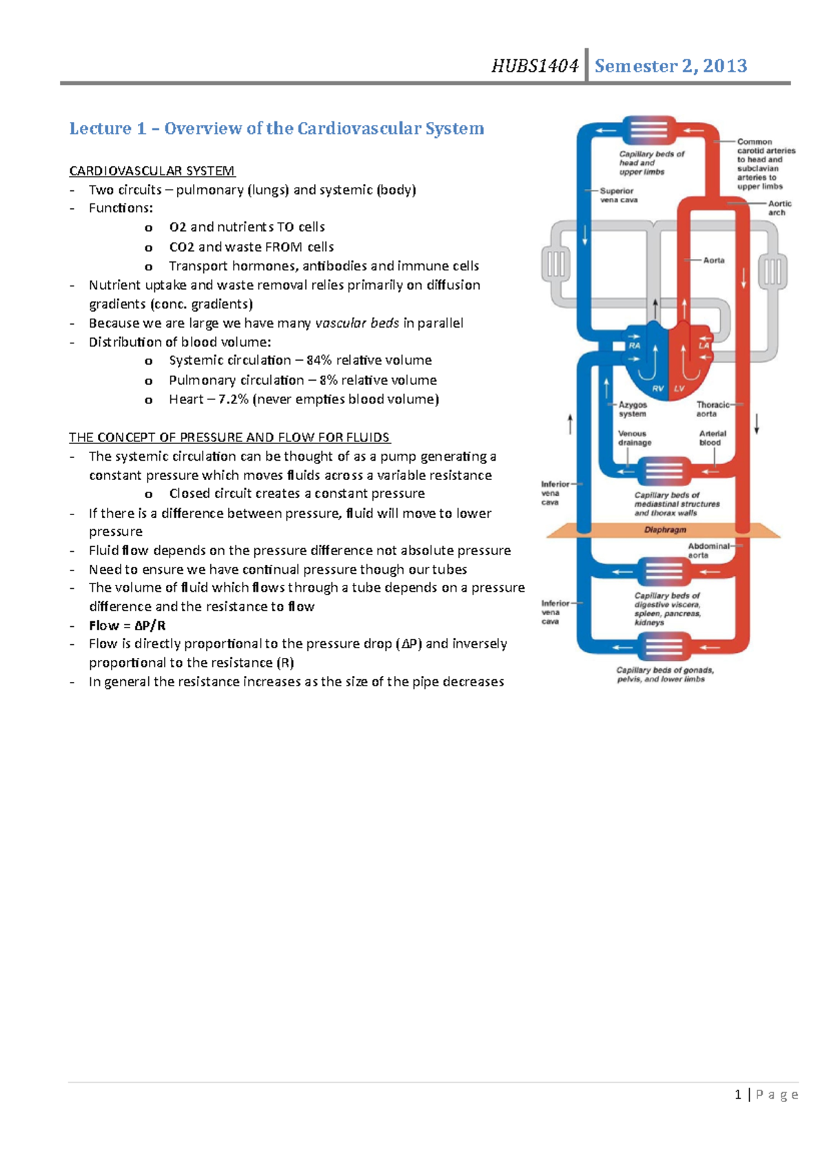 HUBS NOTE - Lecture notes ful course - Lecture 1 – Overview of the ...