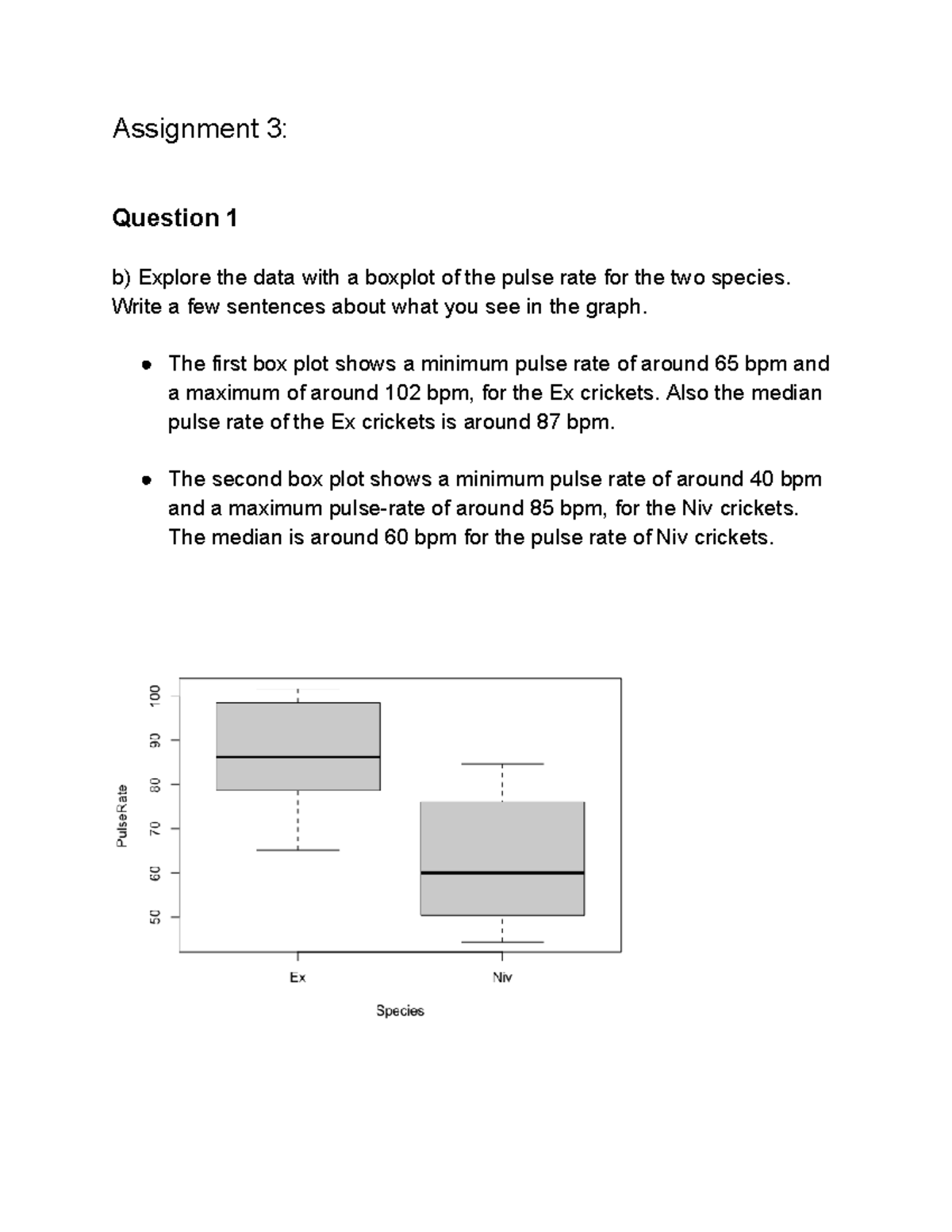 Stat201 Assignment 3 - Assignment 3: Question 1 b) Explore the data with a boxplot of the pulse ...
