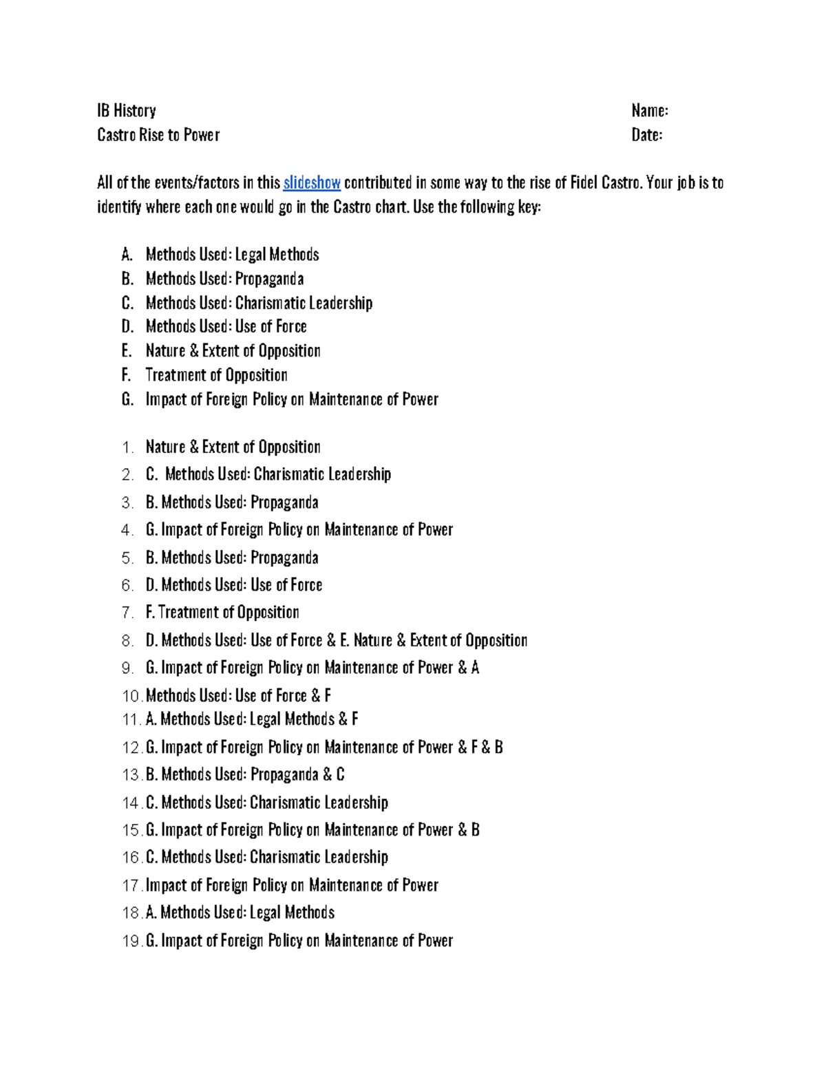 Copy of Chart Exercise, Castro Consolidation & Maintenance - IB History ...