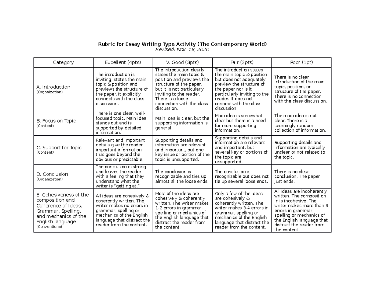 Rubric for Essay Writing Type Activity Nov2020 - Rubric for Essay ...