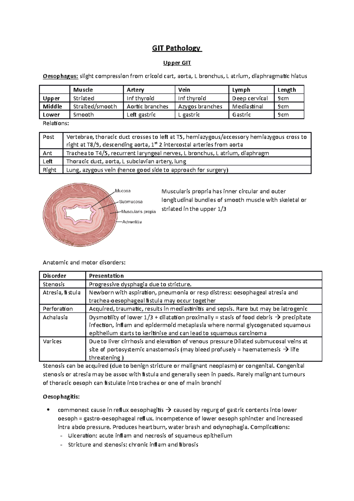 GIT pathology notes - GIT Pathology Upper GIT Oesophagus: slight ...