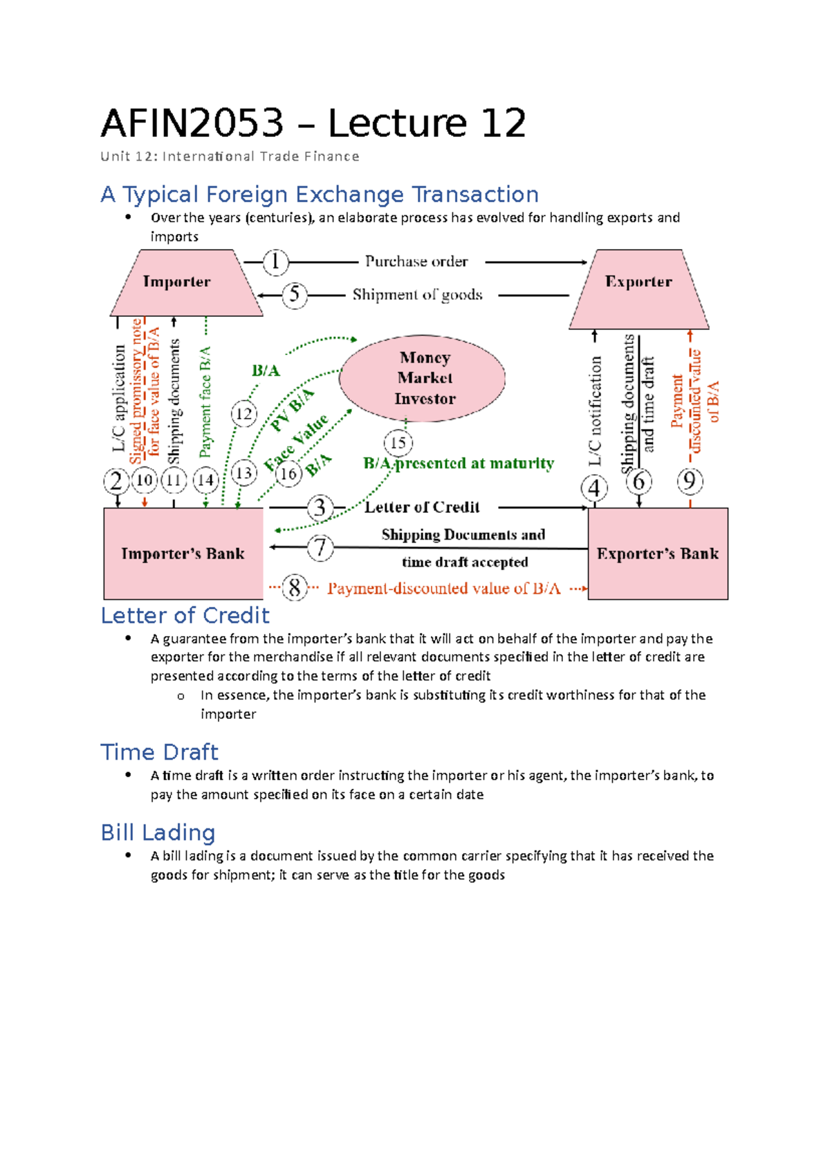 AFIN2053 - Lecture 12 2021 - AFIN2053 – Lecture 12 Unit 12 ...