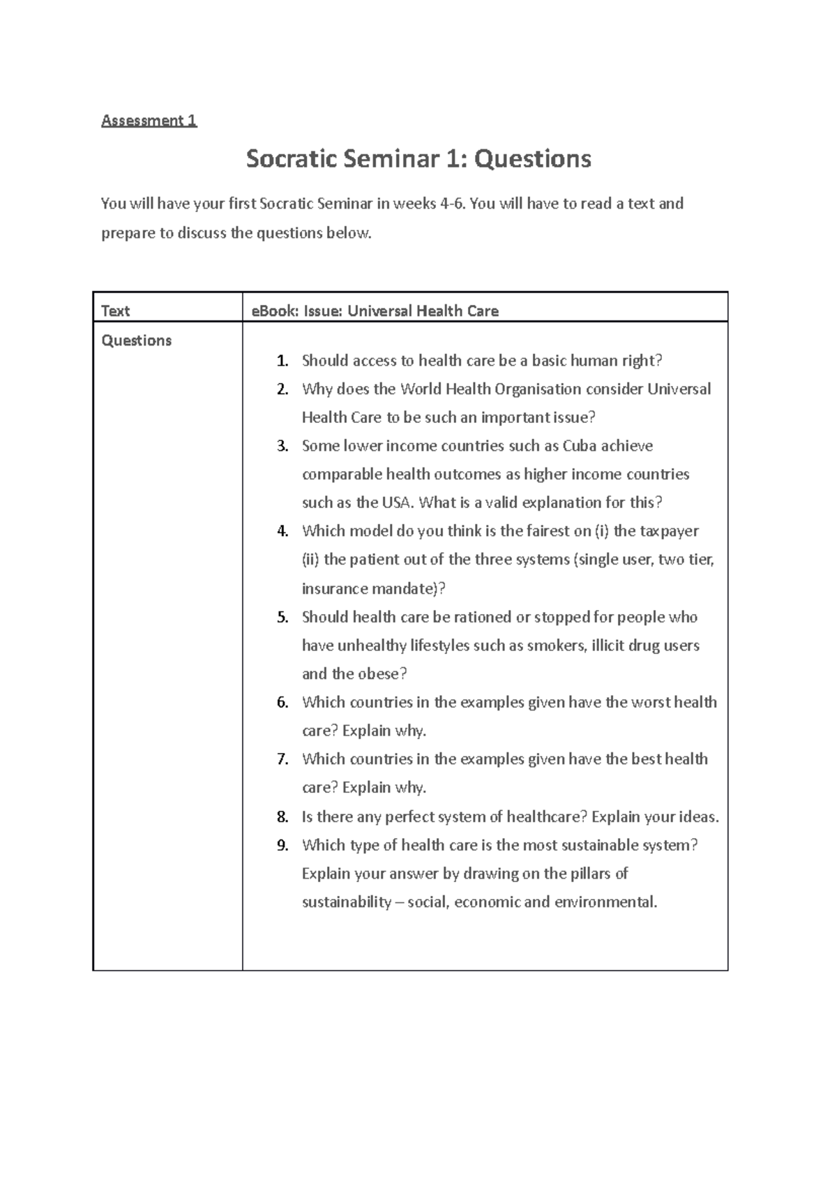 MUF0151 Sem1 2021 A1 Socratic Seminar Questions - Assessment 1 Socratic ...
