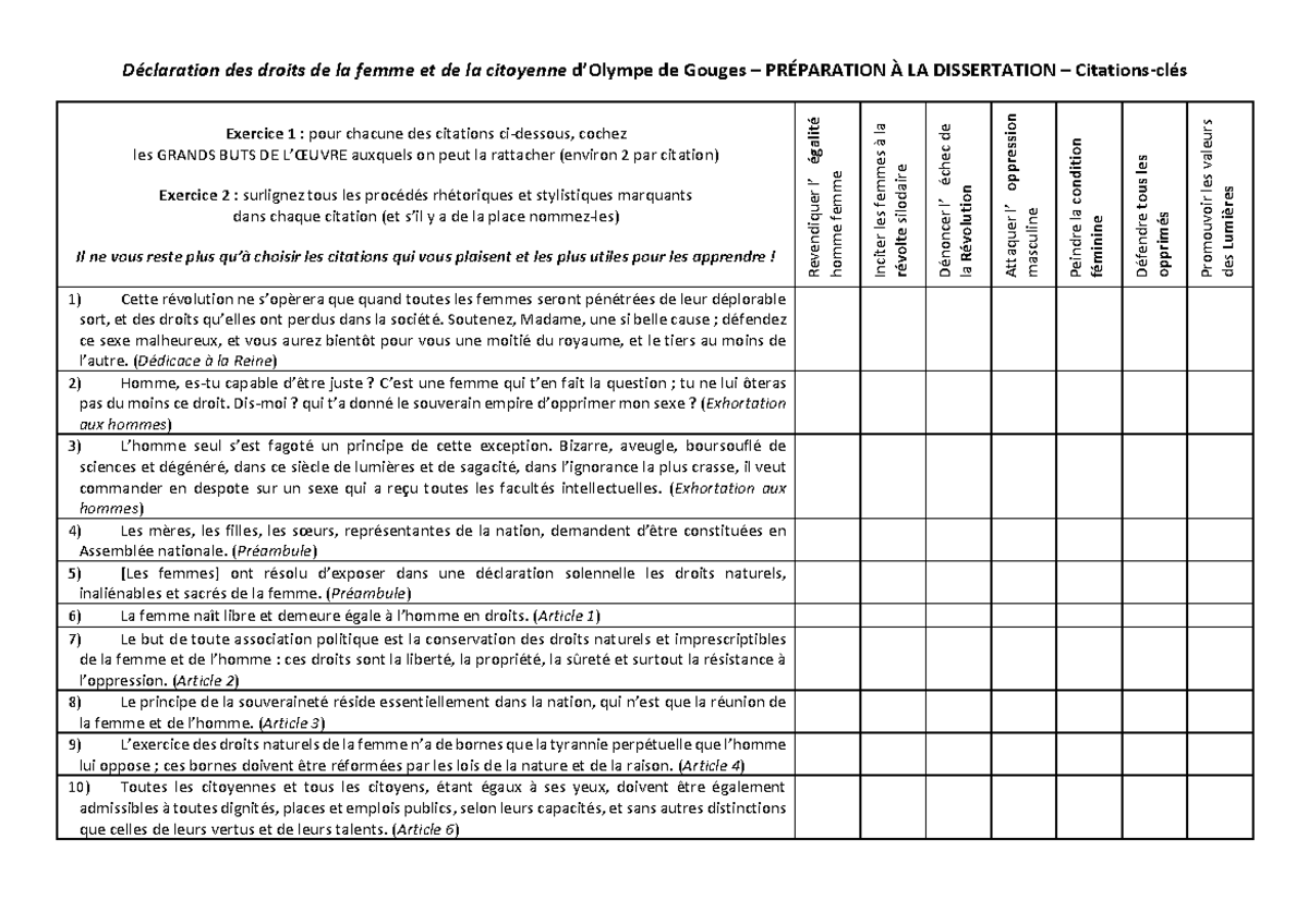 Citations DDFC exercice - Déclaration des droits de la femme et de la ...