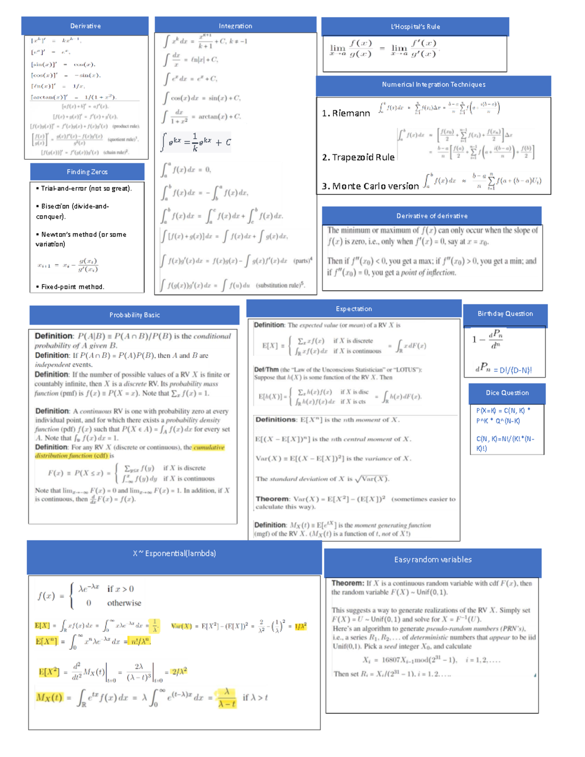 Cheet Sheet 1 - Derivative Finding Zeros • Trial-and-error (not so ...
