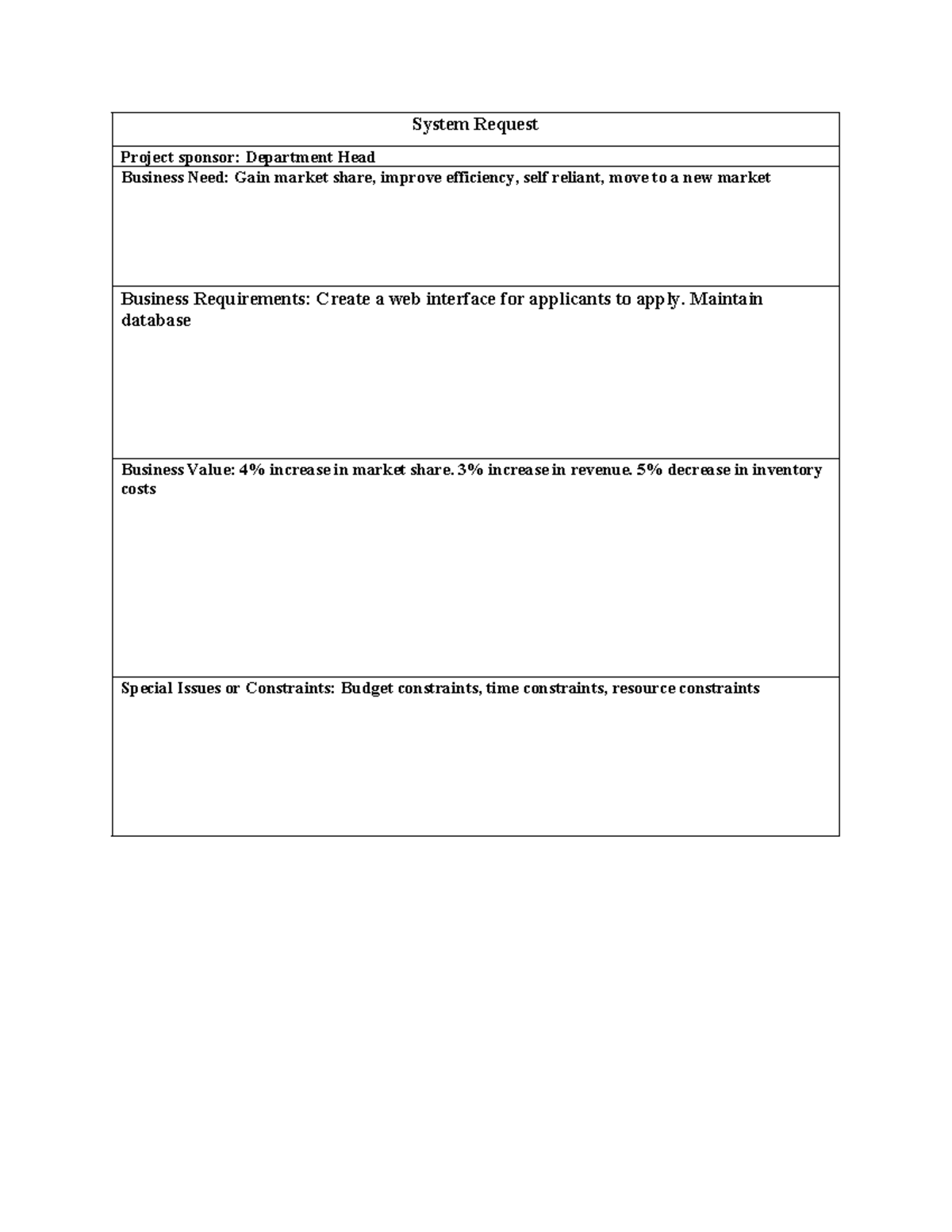 System Request completed template - INSY 3305 - System Request Project sponsor: Department Head ...