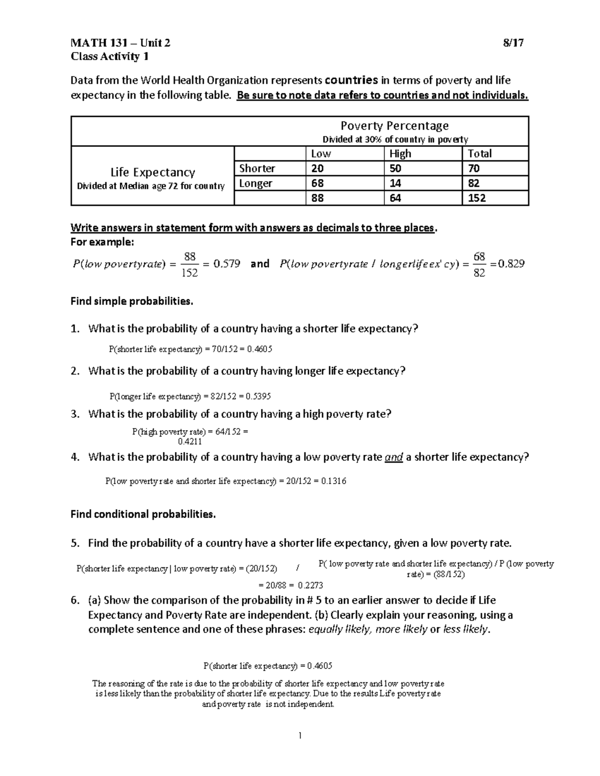 Activity Unit 2 Probabilities - MATH 131 – Unit 2 8/ Class Activity 1 1 ...