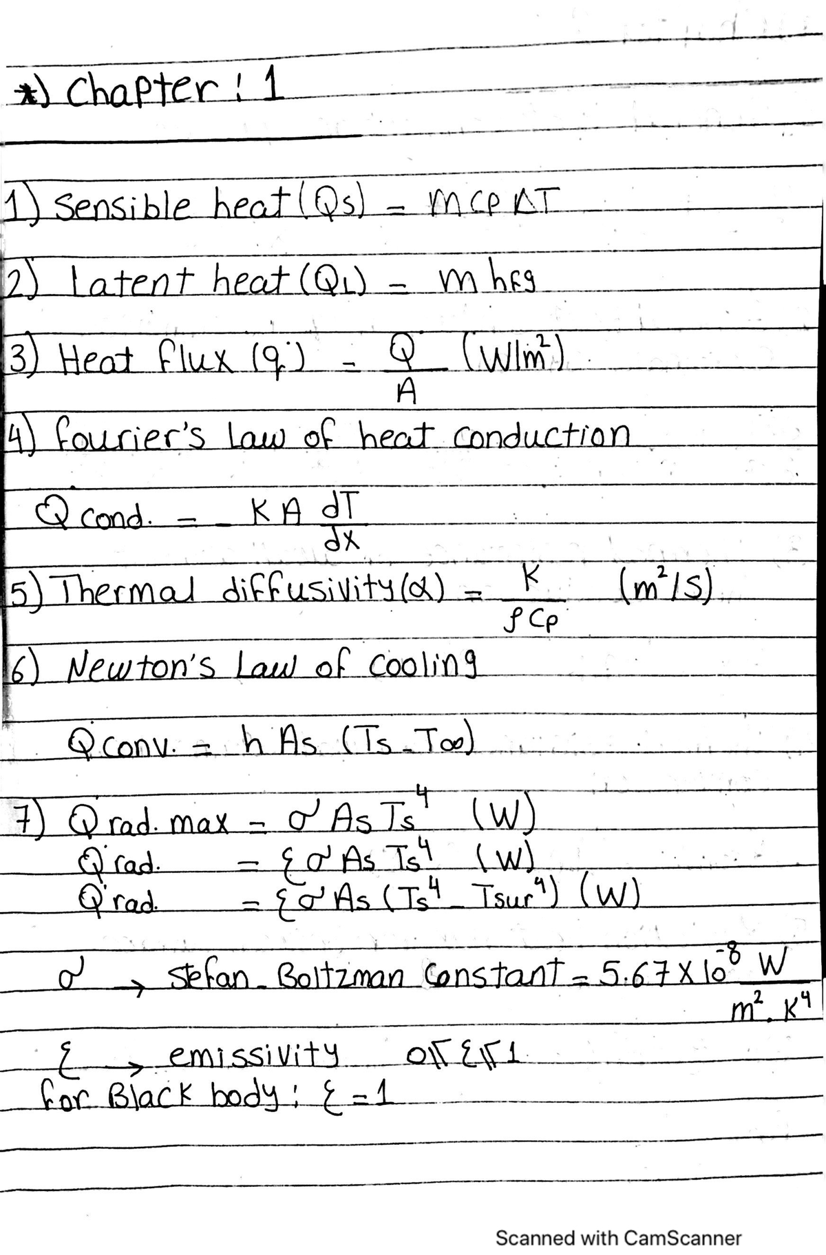 Laws of heat transfer - Heat Transfer - Studocu
