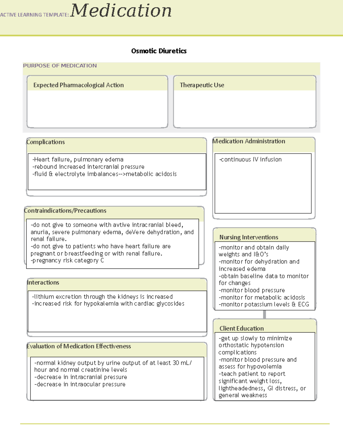 Pharm osmotic diuretics - ACTIVE LEARNING TEMPLATE: Medication Osmotic ...