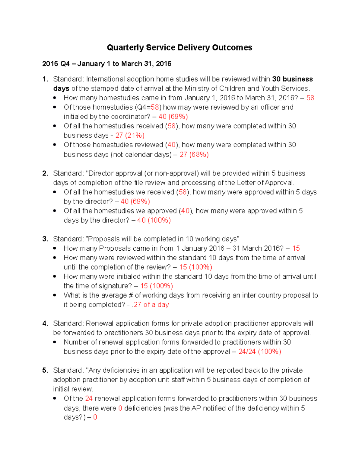 Quarterly service standards report - Jan-Mar - 2016 - Quarterly Service ...