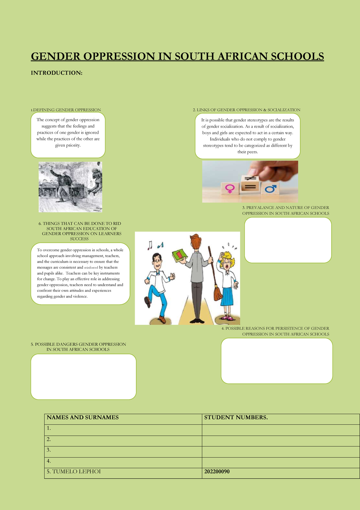 Gender Oppression IN South African School 1 - GENDER OPPRESSION IN ...