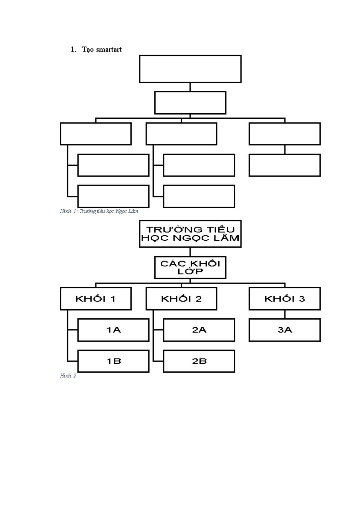 BT Tin - BT Tin - Tạo smartart Hình 1: Trường tiểu học Ngọc Lâm Hình 2 TR ƯỜNG TI U H Ể ỌC NG ỌC ...