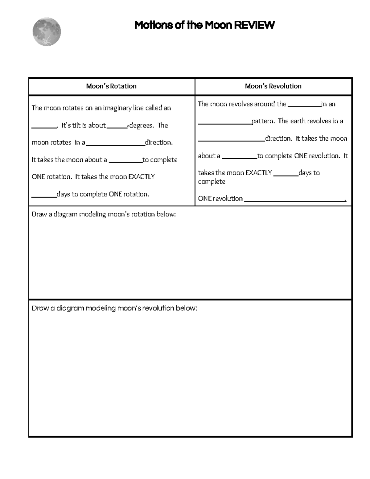 SR Lunar Phases Notes-1 - Motions of the Moon REVIEW Moon’s Rotation ...