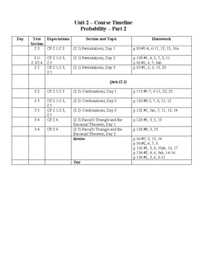Exam review part B - knq - MDM4U Exam Review Part B Name: 1. A concert ...