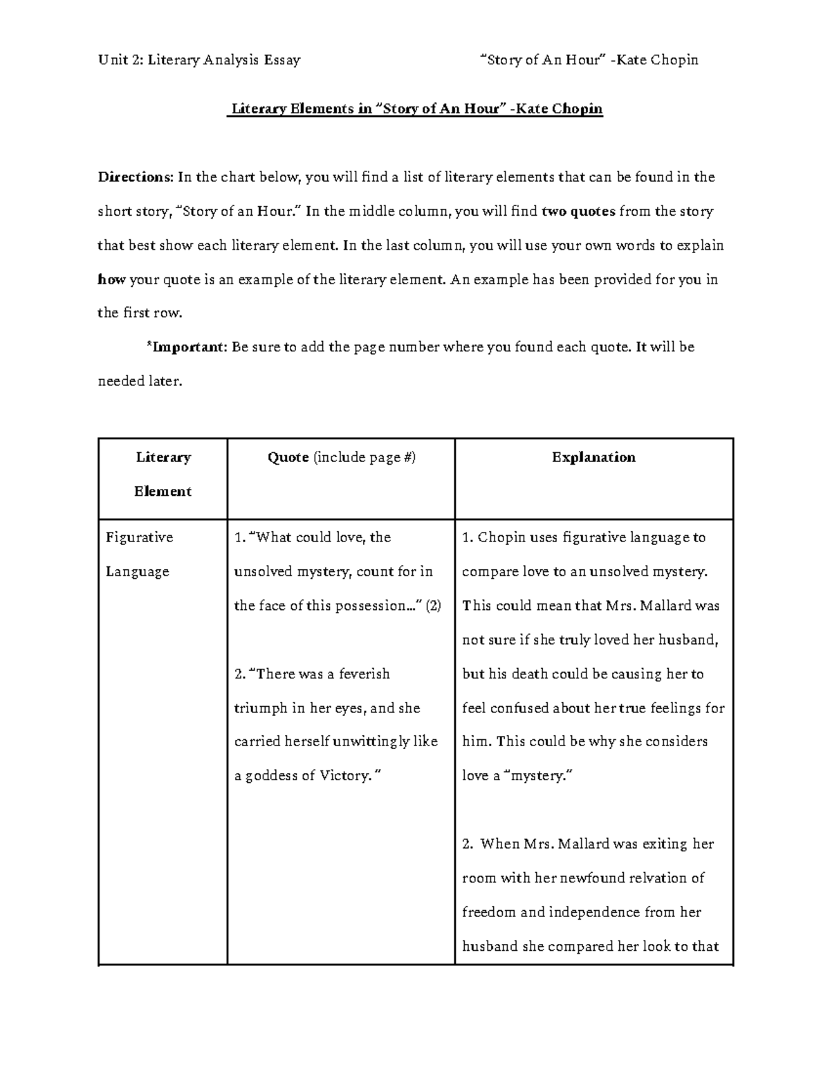 Literary Elements Story of An Hour - Literary Elements in “Story of An ...