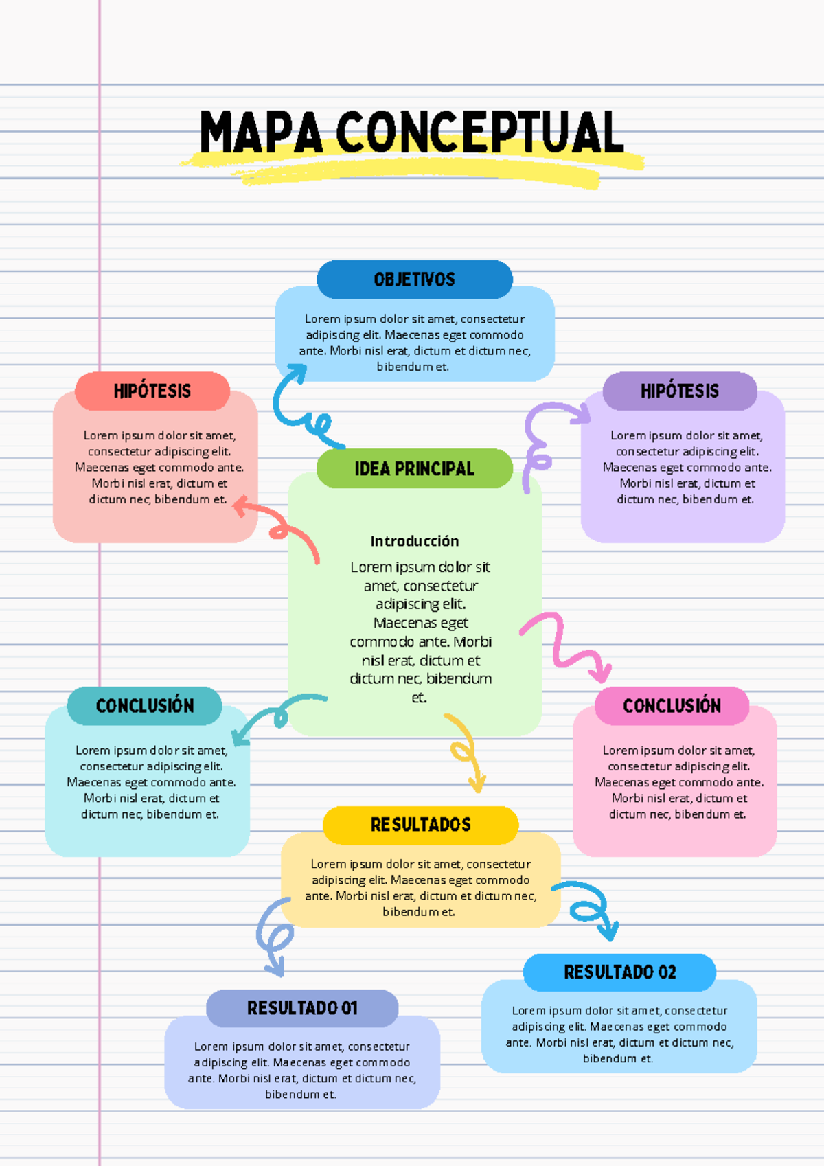 Documento A4 Mapa Conceptual Creativo Juvenil Colorido Idea Principal