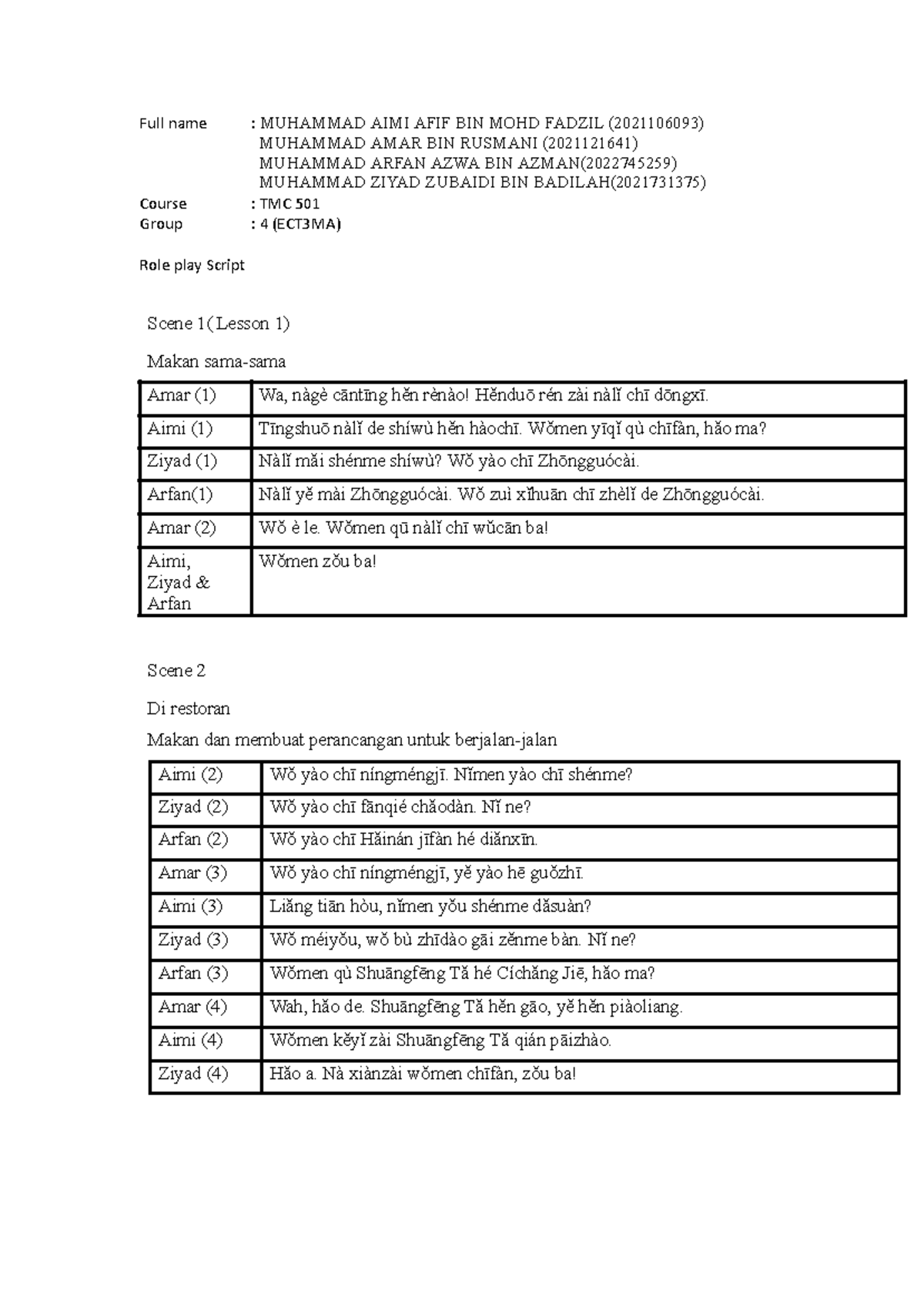 Script Mandarin Group 4 - Full name : MUHAMMAD AIMI AFIF BIN MOHD ...