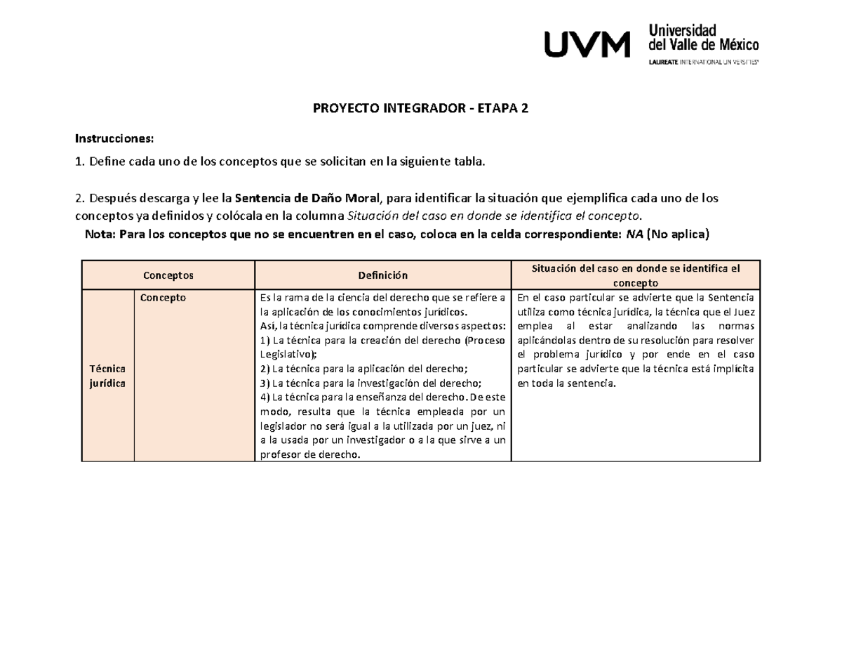 Actividad 4 Proyecto Integrador Etapa 2 - PROYECTO INTEGRADOR - ETAPA 2 Instrucciones: 1. Define ...