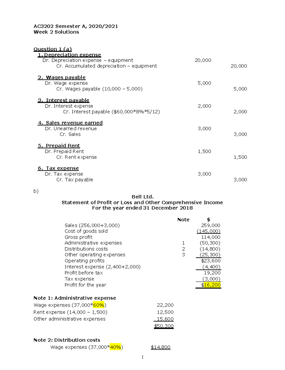 AC3202 W2 Accounting Cycle Exercise Solutions - AC3202 Semester A, 2020 ...