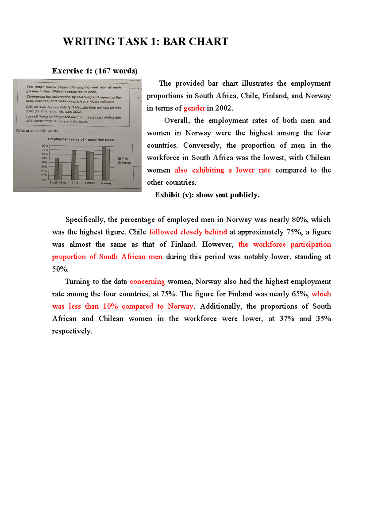 Bar chart - WRITING TASK 1: BAR CHART Exercise 1: (167 words) The ...