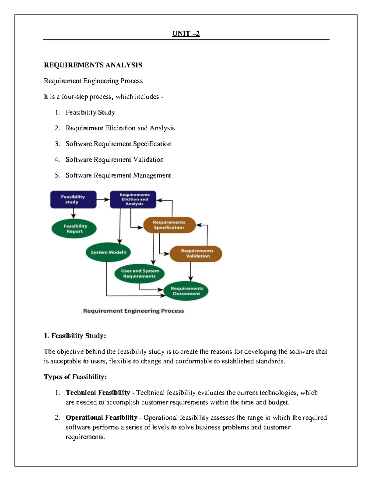 Se unit-2 - see - UNIT – 2 REQUIREMENTS ANALYSIS Requirement ...