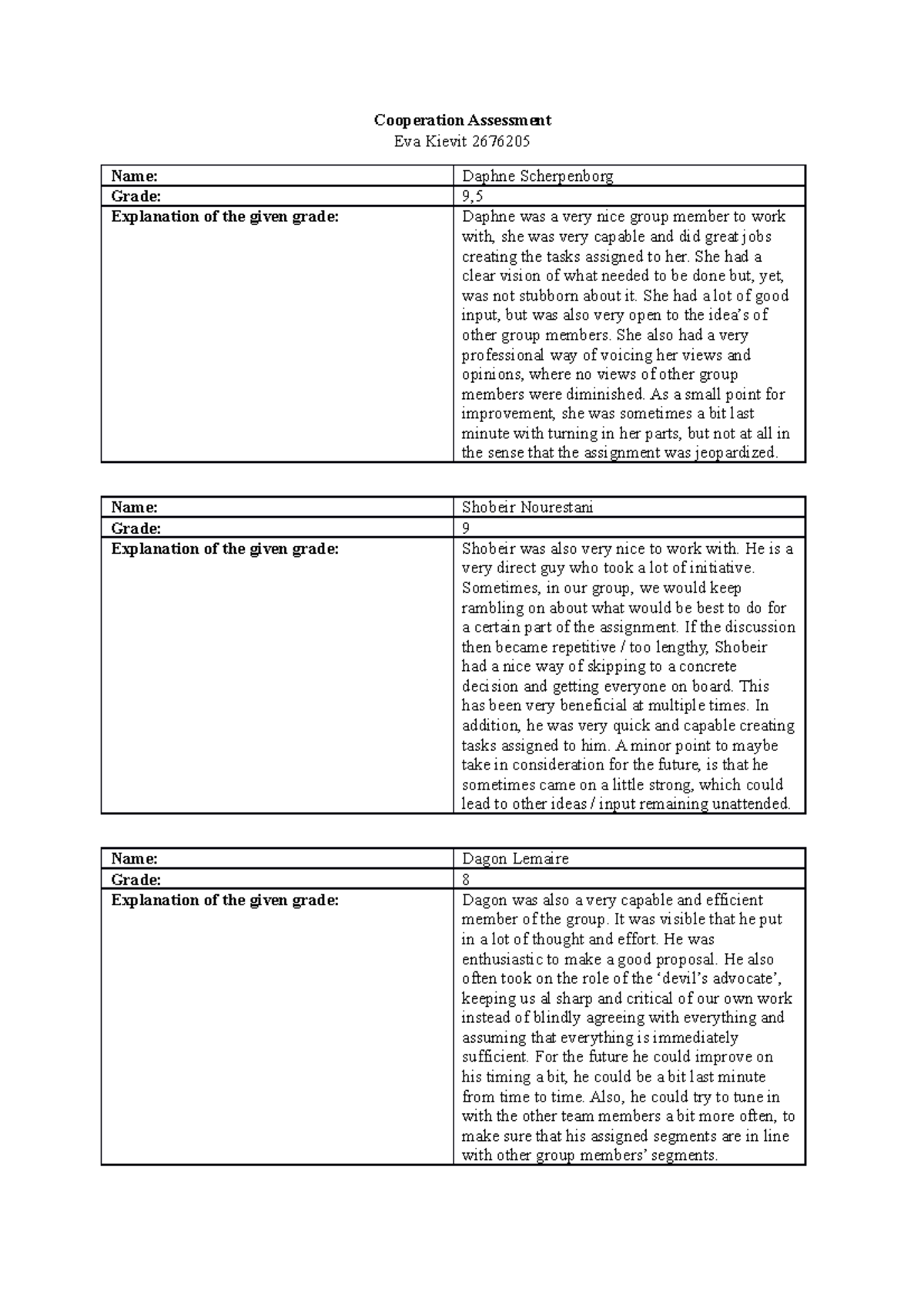 Cooperation assessment for team assignment lc1 - Cooperation Assessment ...