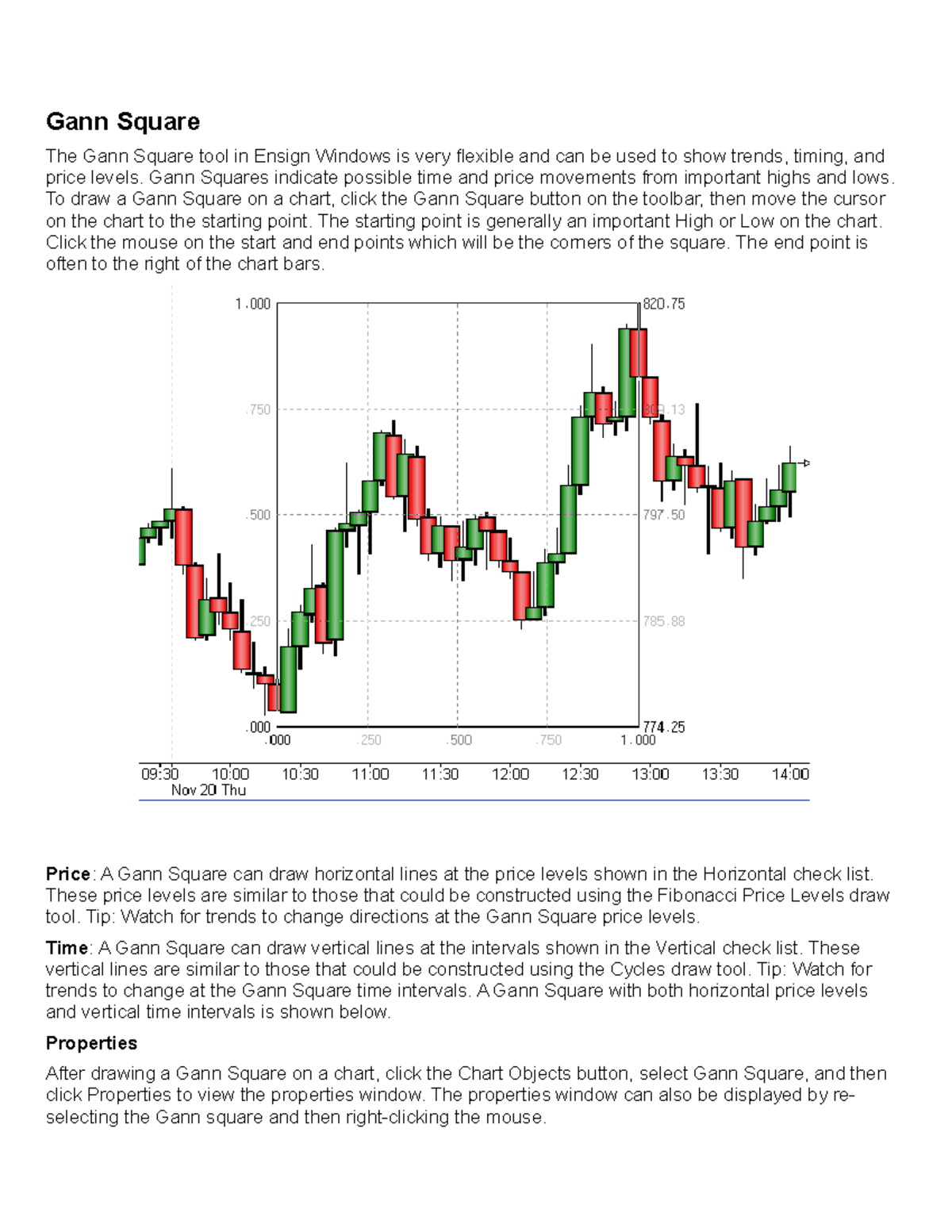 Tools-Gann Square - Gann Square The Gann Square tool in Ensign Windows ...