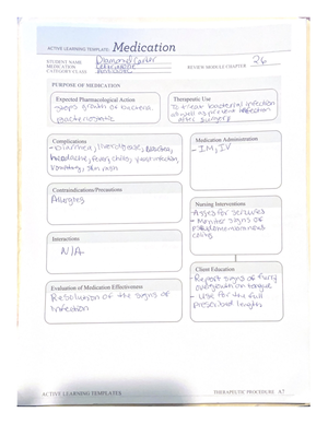 Drugs for Nclex - Breakdown of all medications - 4125 - Studocu