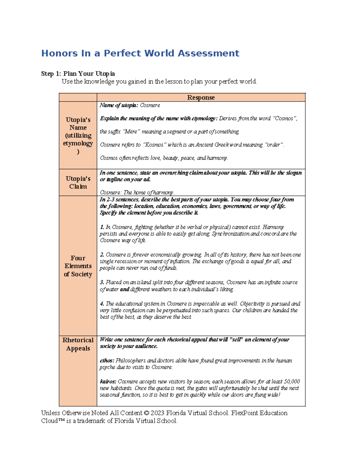 Honors perfect world assess rubric - Honors In a Perfect World ...