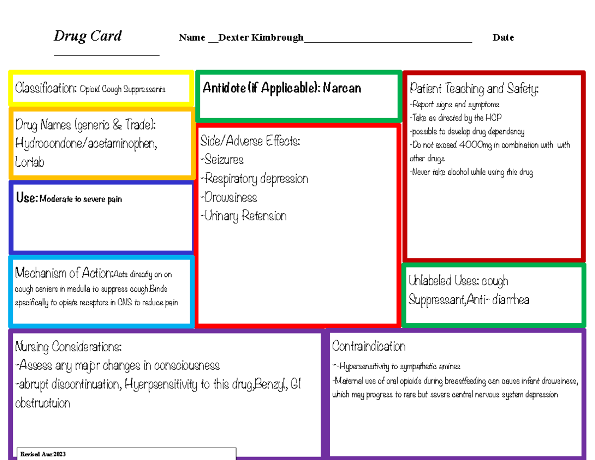 NSG124 Drug Card Hydrocondone - Drug Card Name Dexter Kimbrough