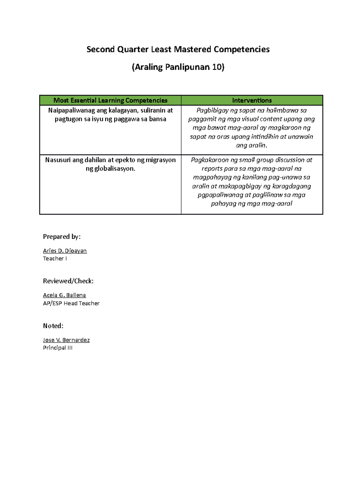 Second Quarter Least Mastered Competencies - Nasusuri ang dahilan at ...