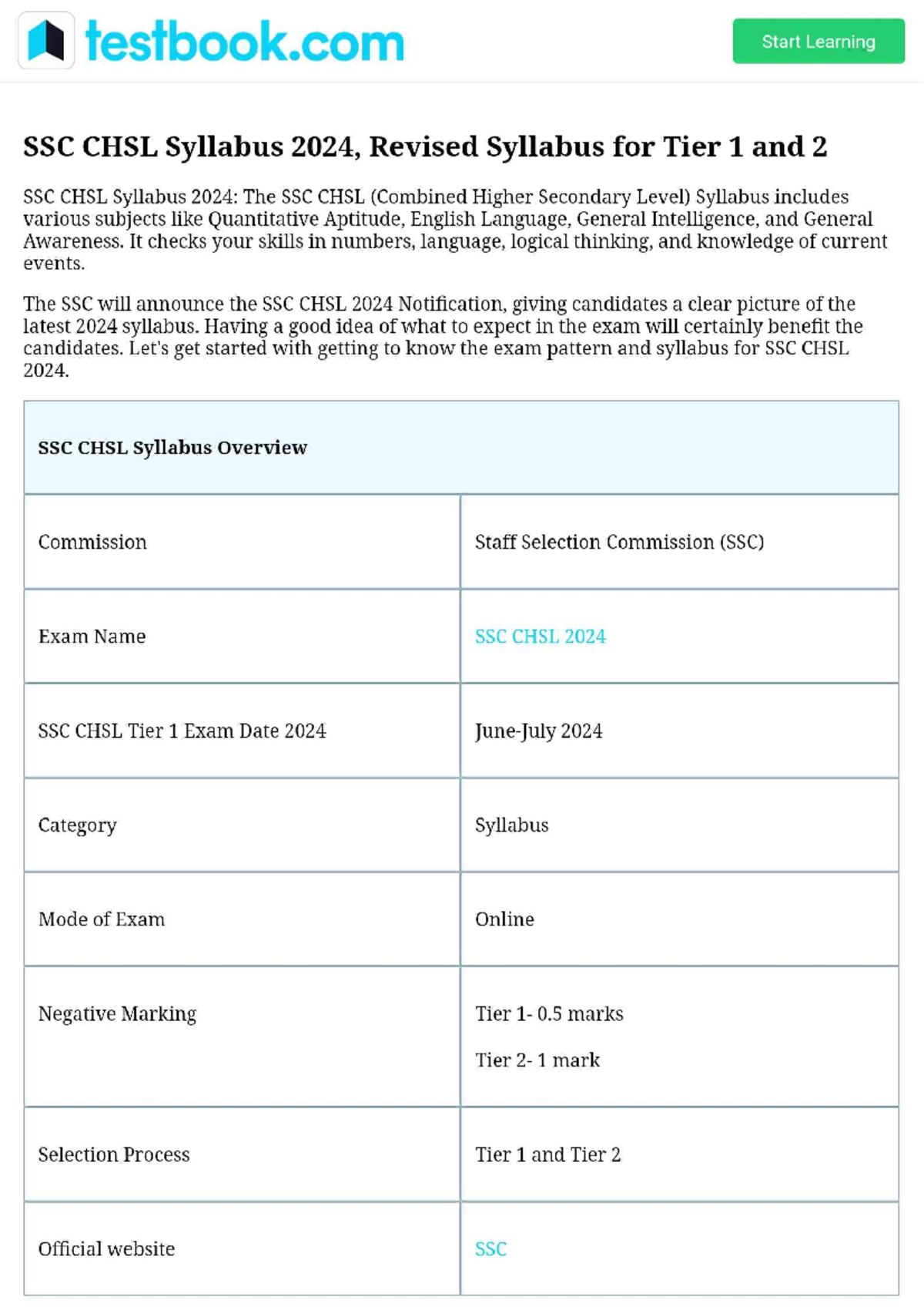 SSC CHSL Syllabus 2024, Revised Syllabus for Tier 1 and 2 - It checks your skills in numbers ...