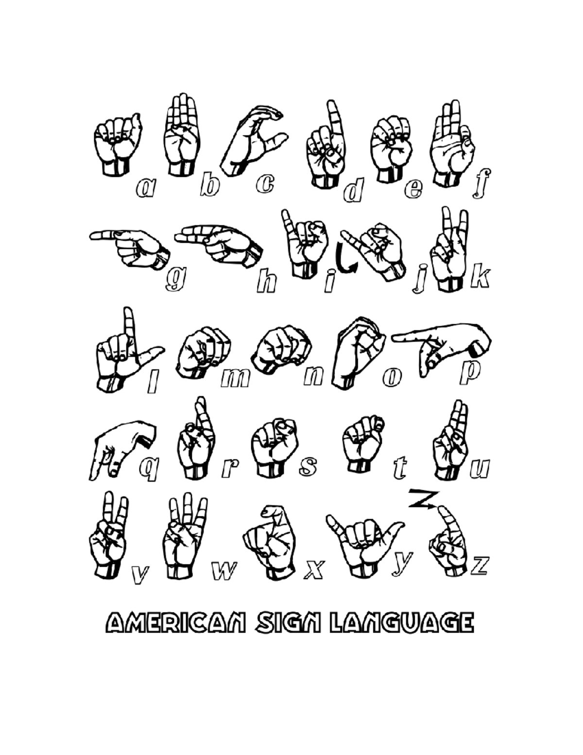 Sign language - For your reference - Batchelor of ARts - n N AMERICAN ...