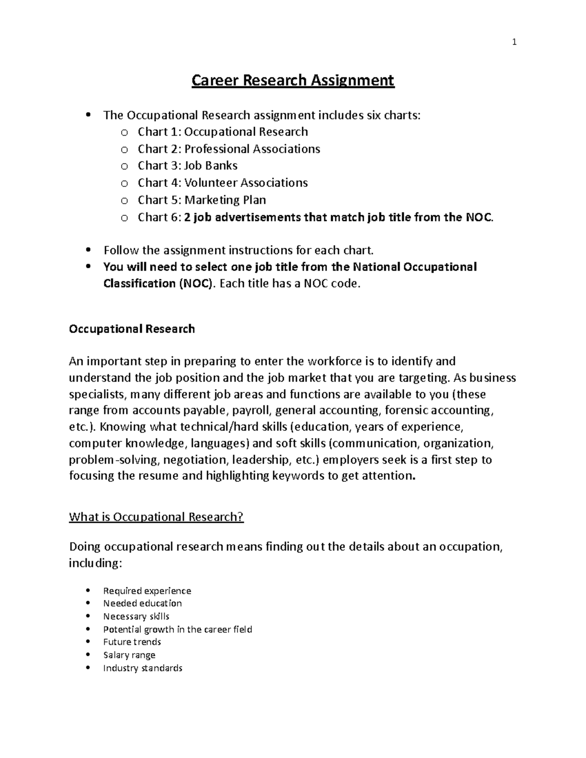 Career Research Assignment - Follow the assignment instructions for ...