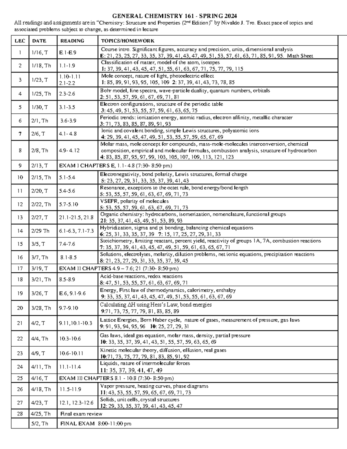 Course Schedule - GENERAL CHEMISTRY 161 - SPRING 20 24 All readings and ...