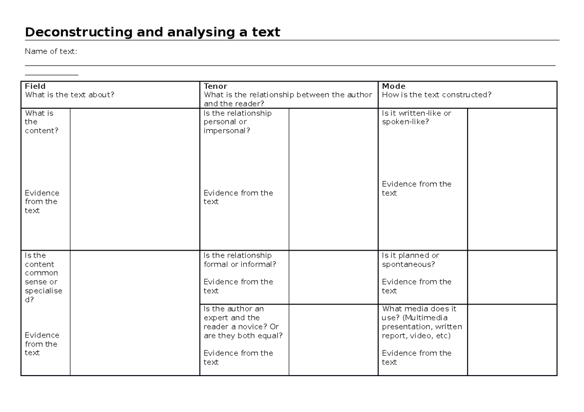 Deconstructing and analysing a text - Studocu