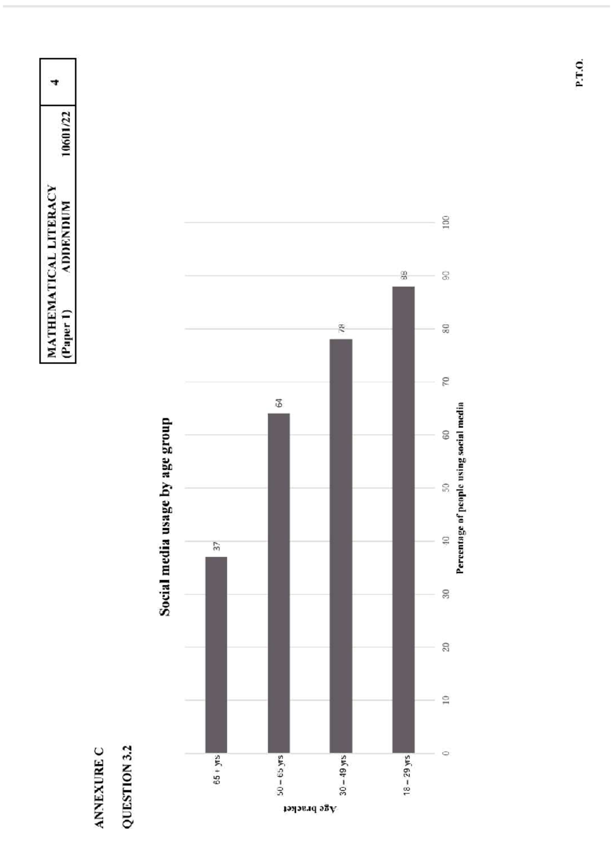 Data handling - Practice questions - MATHEMATICAL LITERACY 4 (Paper 1) ADDENDUM ANNEXURE C ...