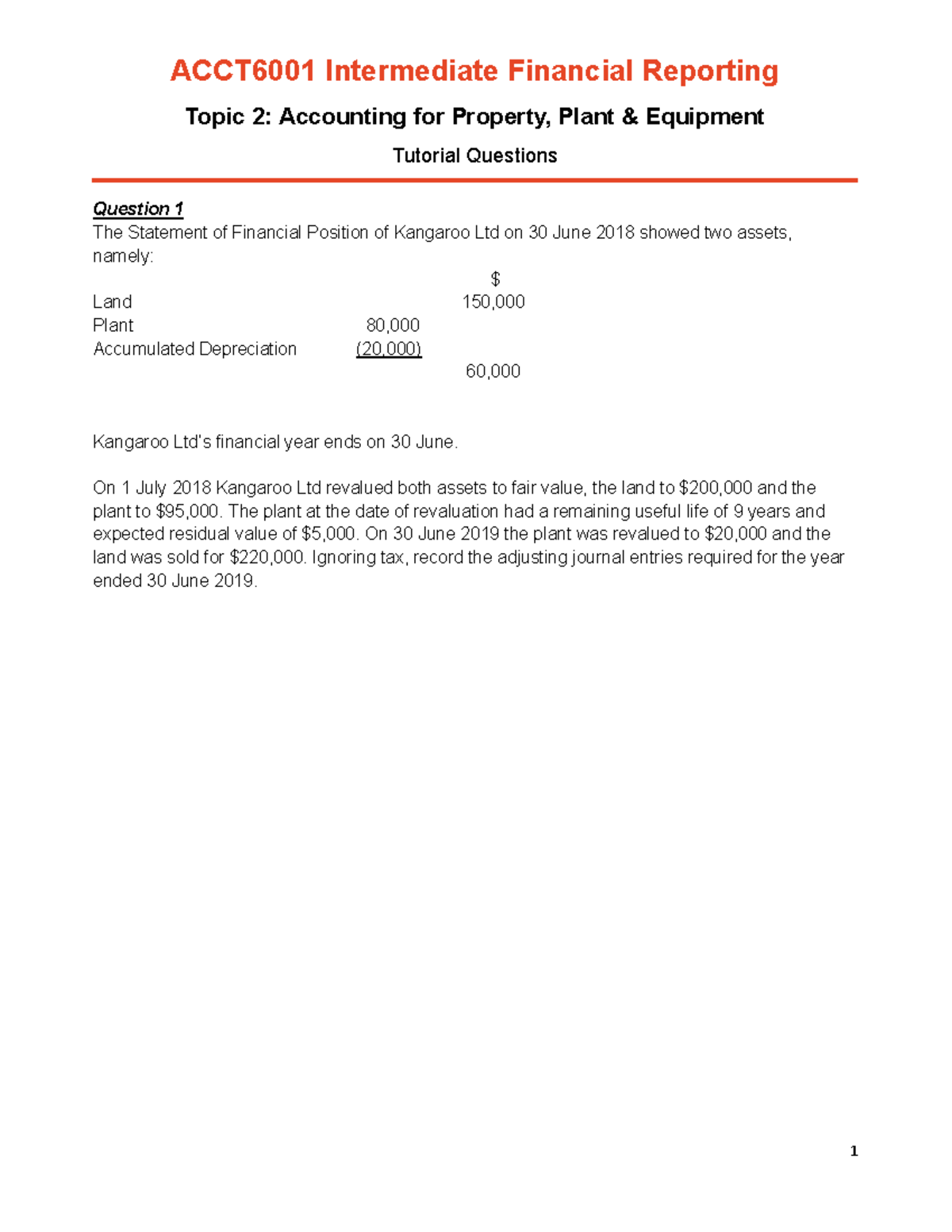 Topic 2 Tutorial Questions - ACCT6001 Intermediate Financial Reporting ...