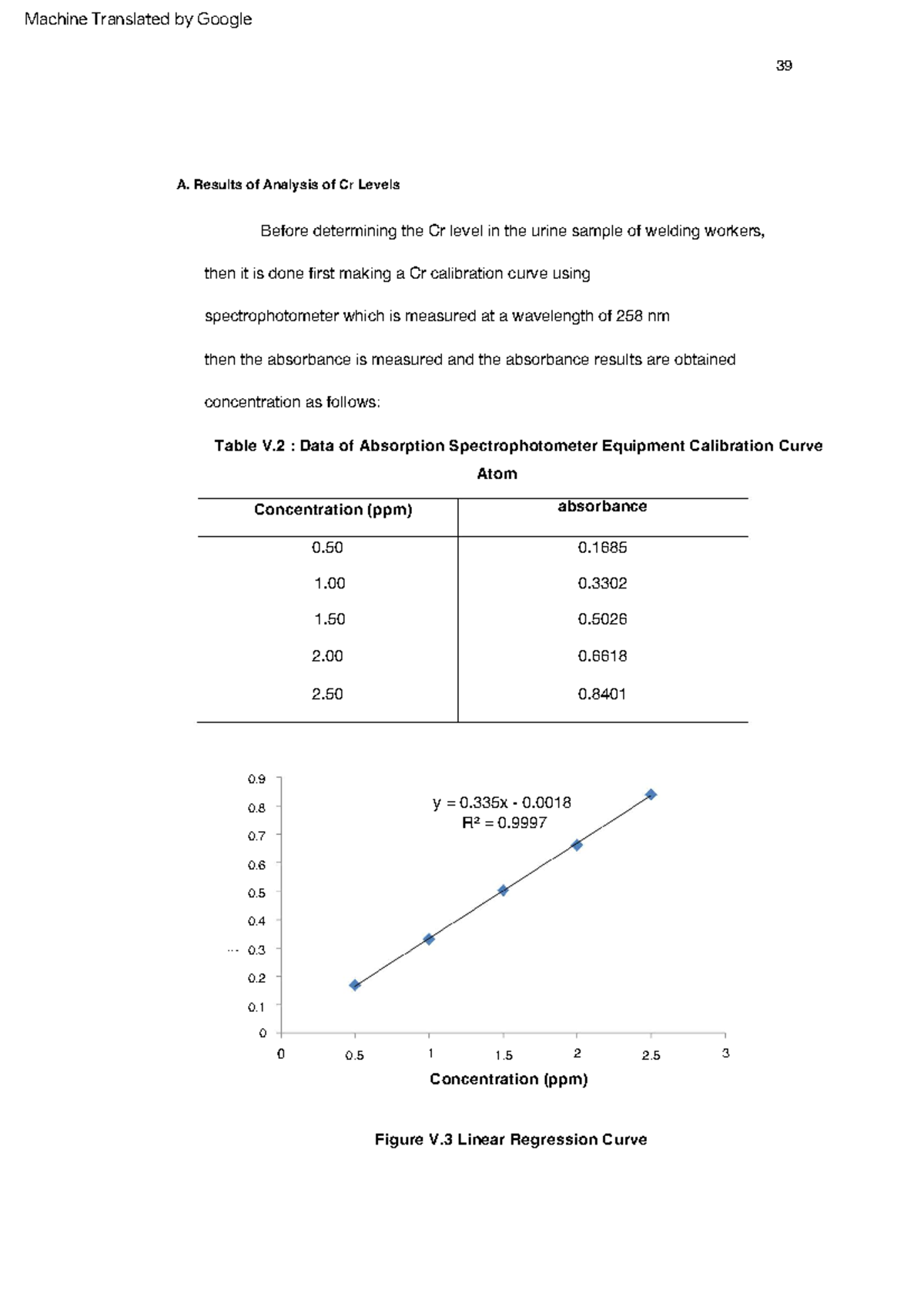 Biological-599 - Notes - 1 1. 2 0 2, 3 Table V : Data of Absorption ...