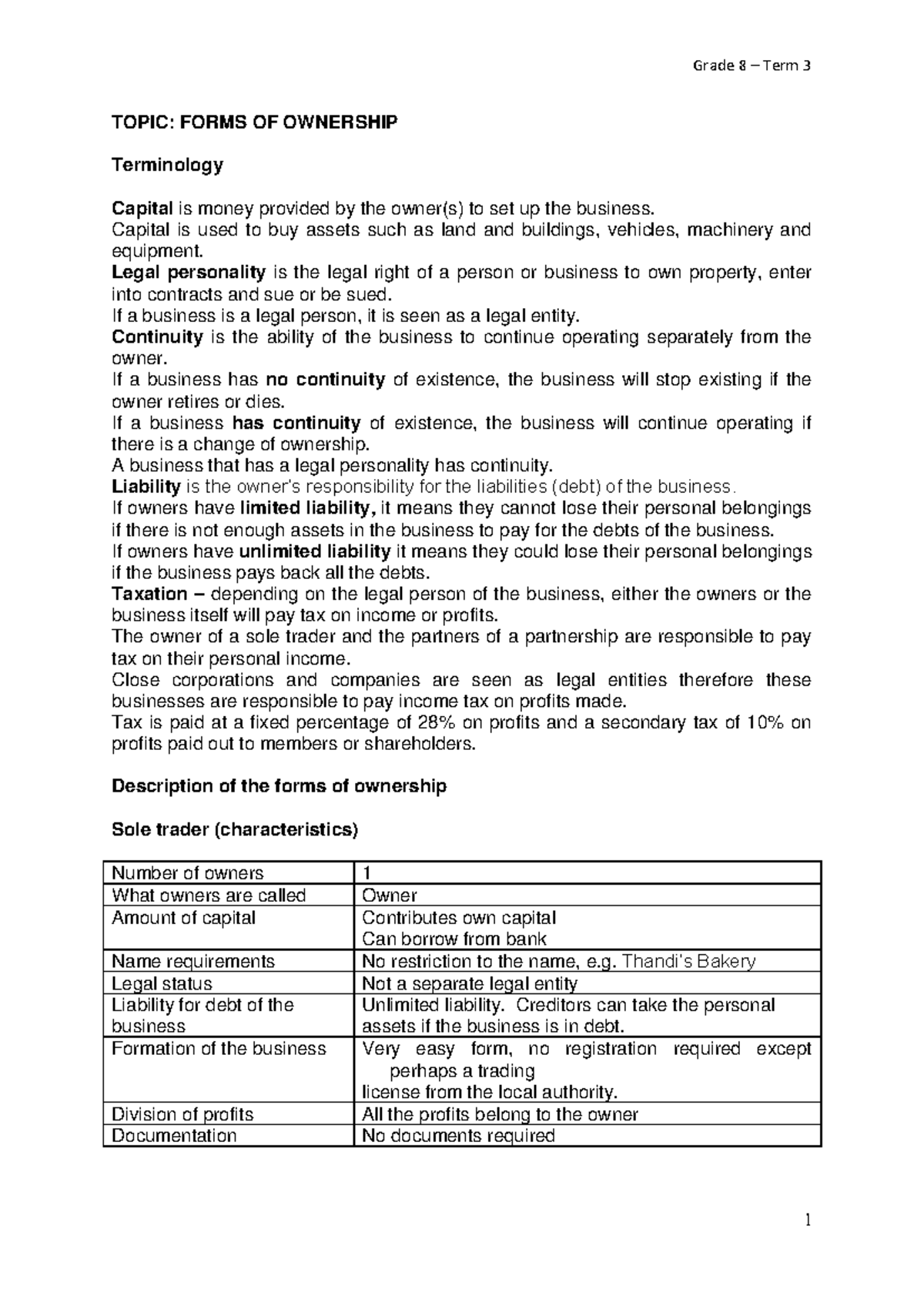 Ems term 3 doc 2 - notes - TOPIC: FORMS OF OWNERSHIP Terminology ...