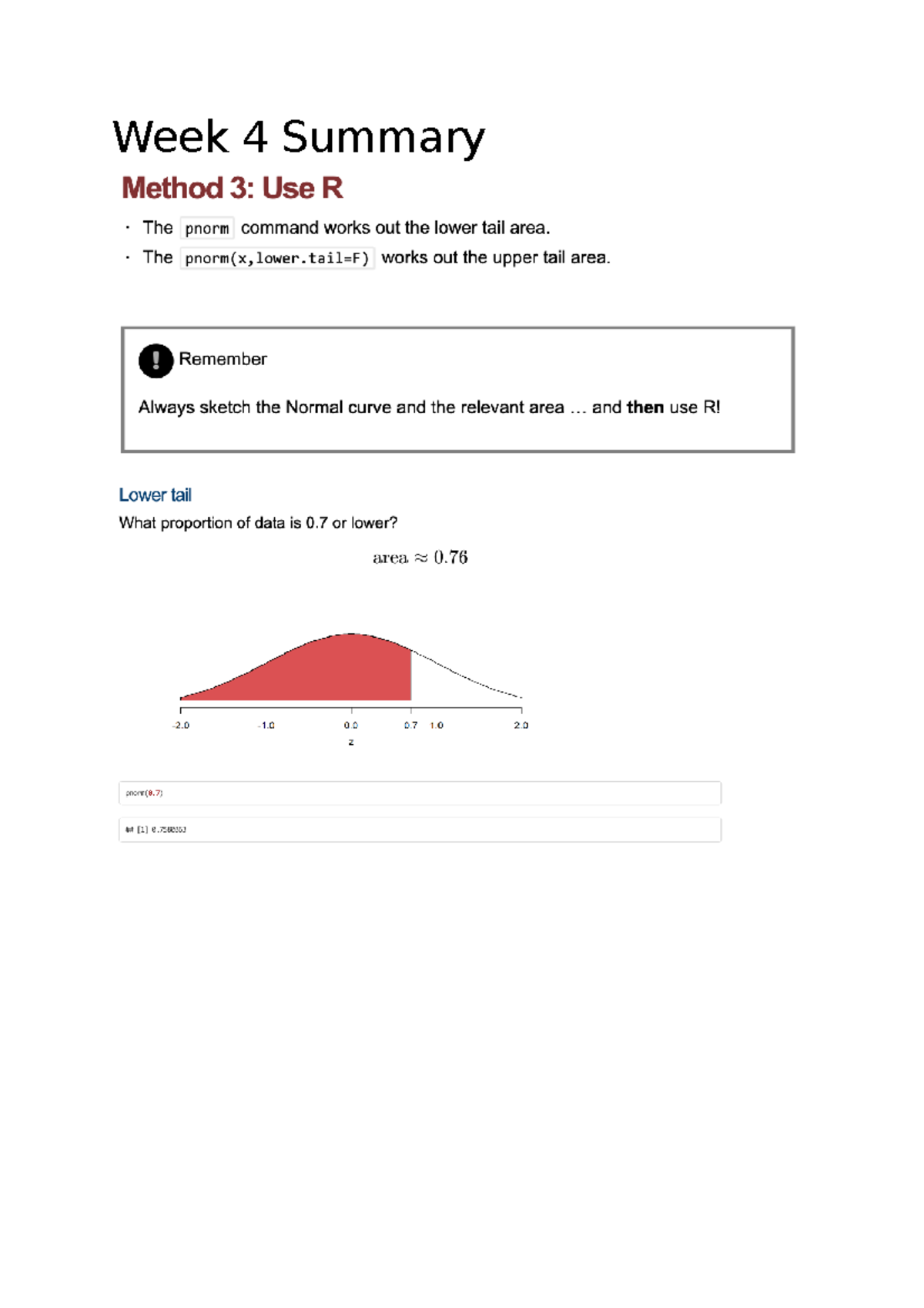Week 4 - Lecture notes week 4 - MATH1005 - Week 4 Summary Steps for ...