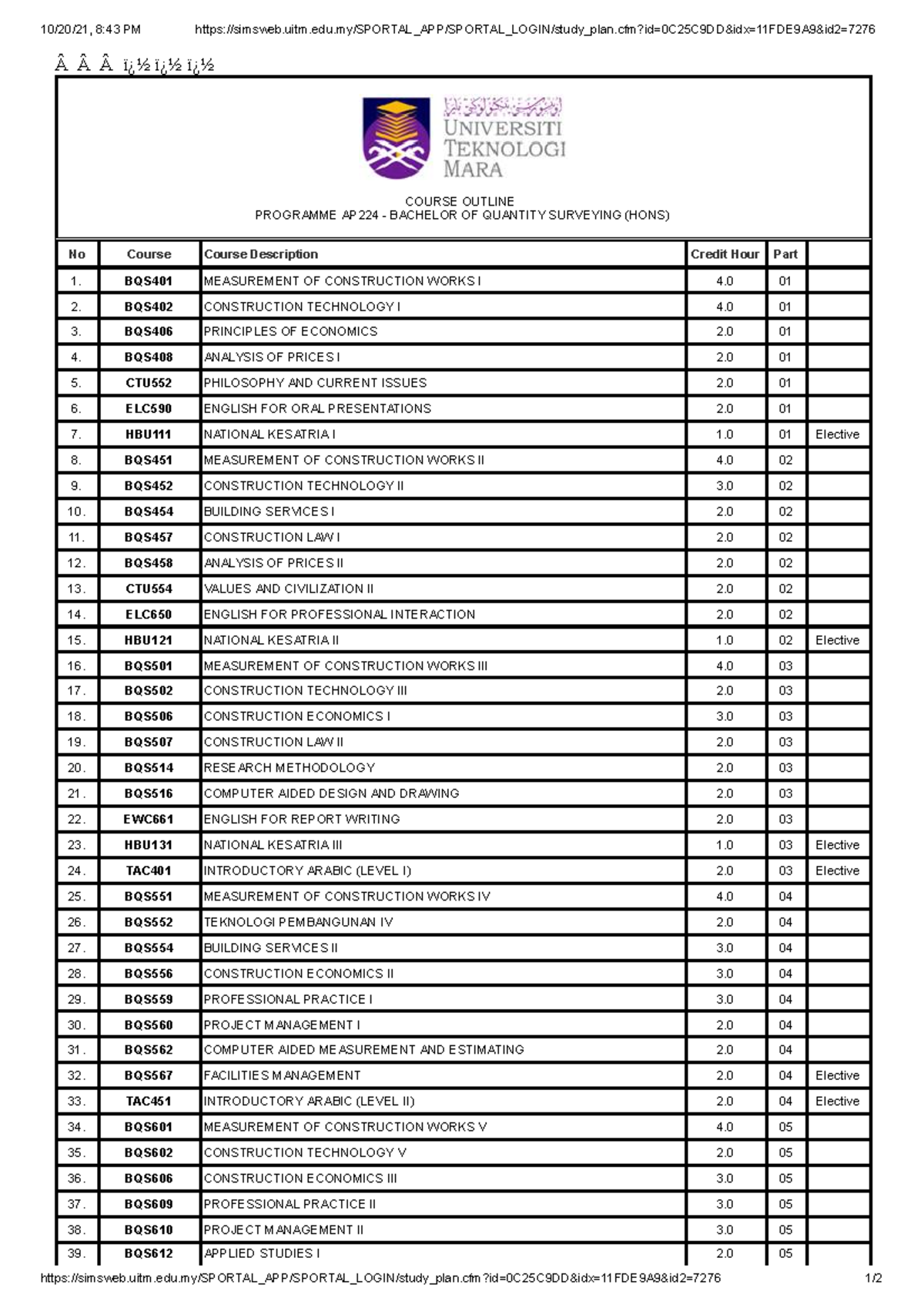 Course Outline Degree QS Quantity Surveying UiTM Studocu
