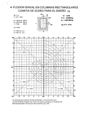 ASTM C939-02 - Fluidez de lechada mediante CONO Marsh - ASTM ...