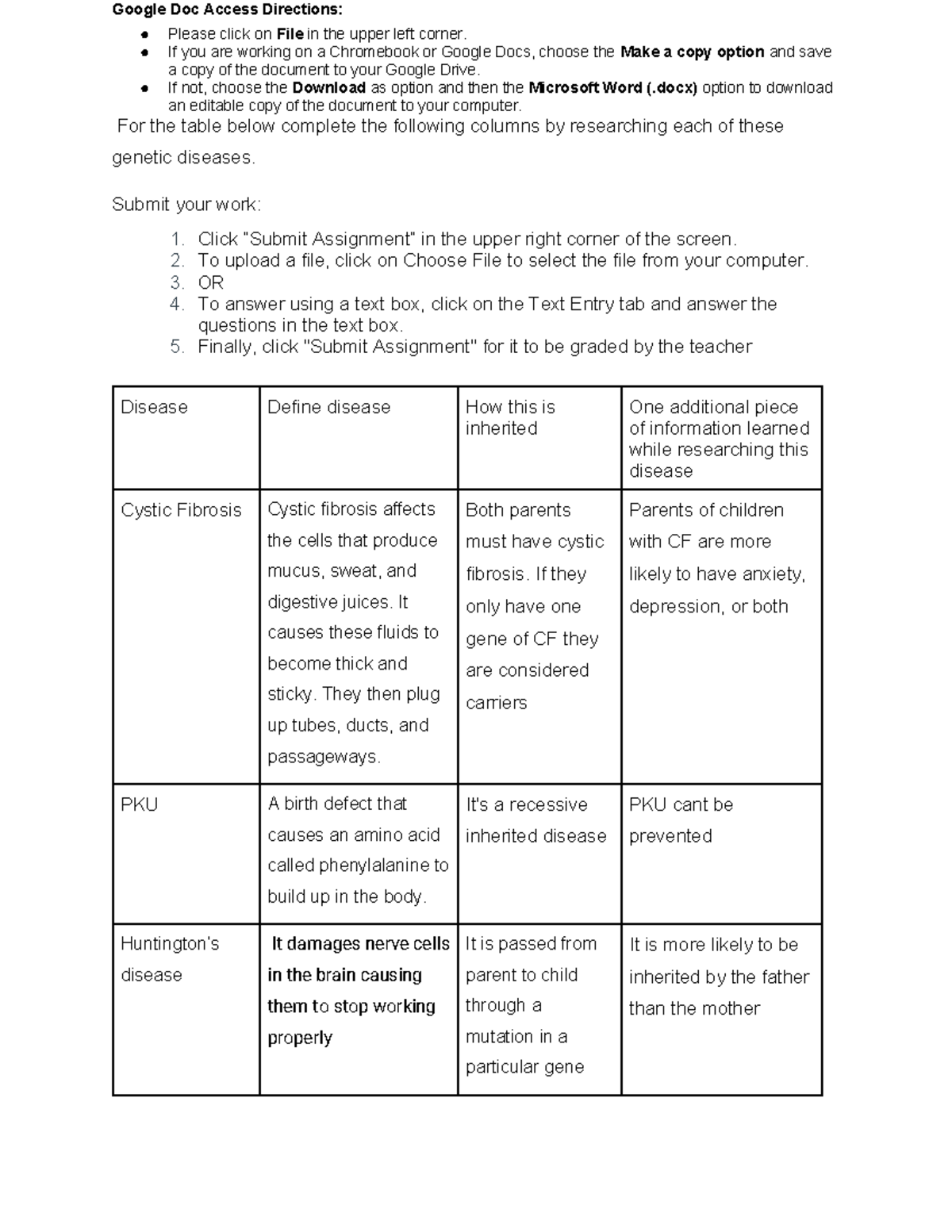 Copy of Module Eight Pathway Two Assignment - Google Doc Access ...