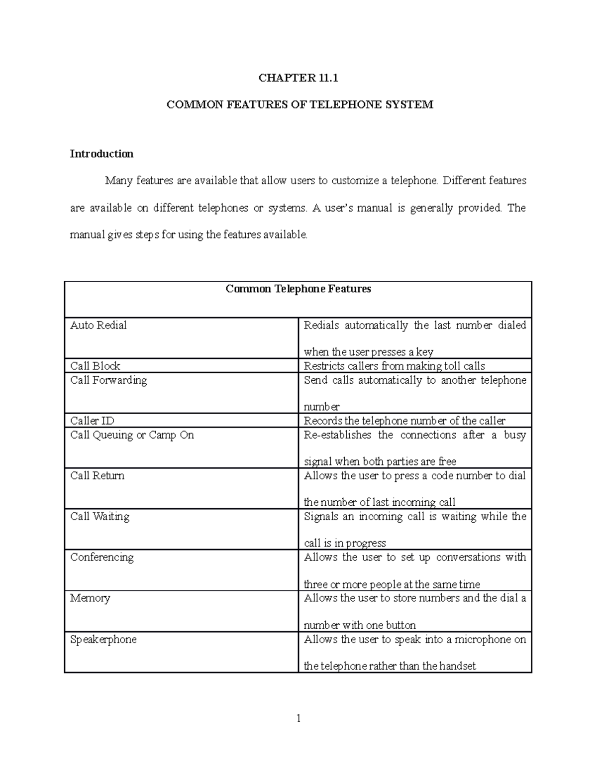 Common Features OF Telephone System - CHAPTER 11 COMMON FEATURES OF ...